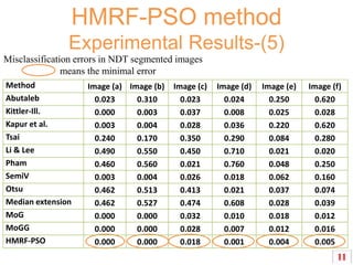 Hidden Markov Random Fields and Swarm Particles: a Winning Combination in Image Segmentation | PPT