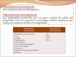 Fiebre | PPT