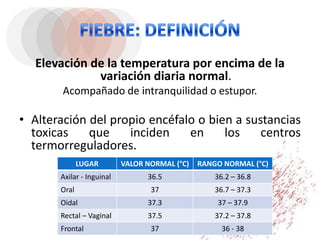 Semiologia de la Fiebre | PPTX