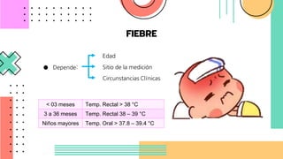 Fiebre.pptx………………….////…………………………………………… | PPTX