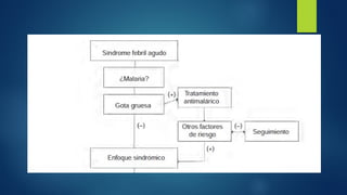FIEBRE AGUDA en hospiatl nacinal univeistario.pptx