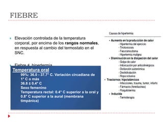 Fiebre de origen desconocido | PPTX