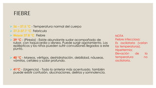 Fiebre e hipertermia | PPTX