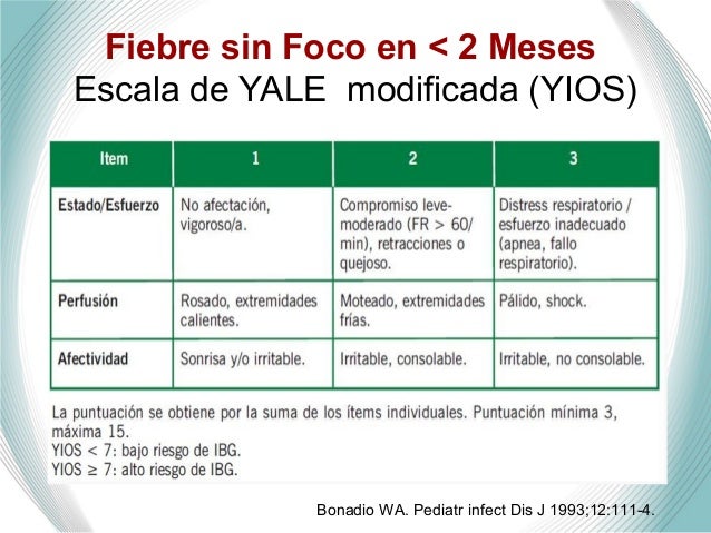Fiebre en el_menor_de_2_meses 2015