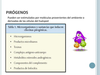 Fiebre en niños | PPTX