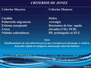 Fiebre reumatica | PPT