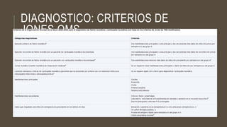 Fiebre reumatica | PPTX