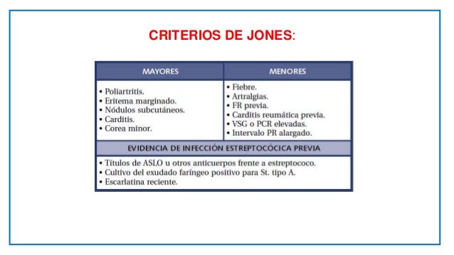 Fiebre Reumática- Cardiologia