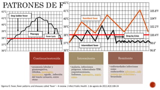 Fiebre y dolor - pediatría | PPTX