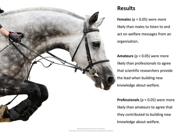 Informing a social licence to operate | PDF | Equine Sports | Sports