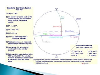 Field.astronomy | PPT