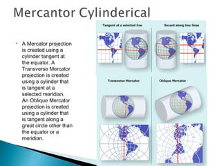 Field.astronomy | PPT