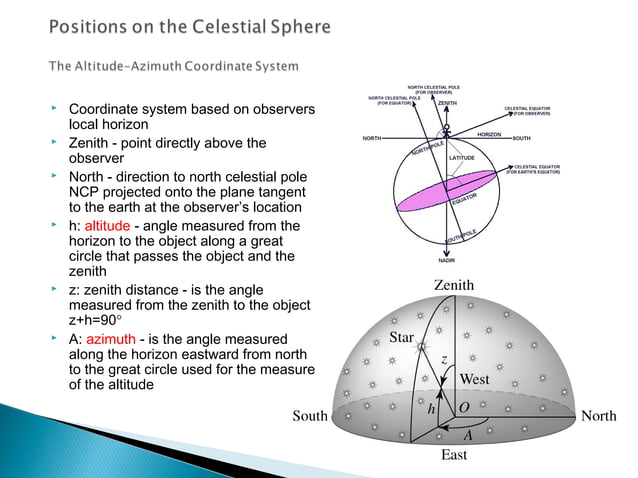 Field.astronomy | PPT