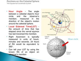 Field.astronomy | PPT