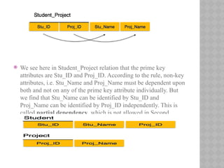 Introduction to Database (Field + Record).pptx