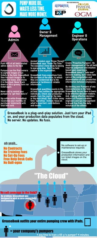 Field Data Capture: GreaseBook Field Data Gathering App | PDF