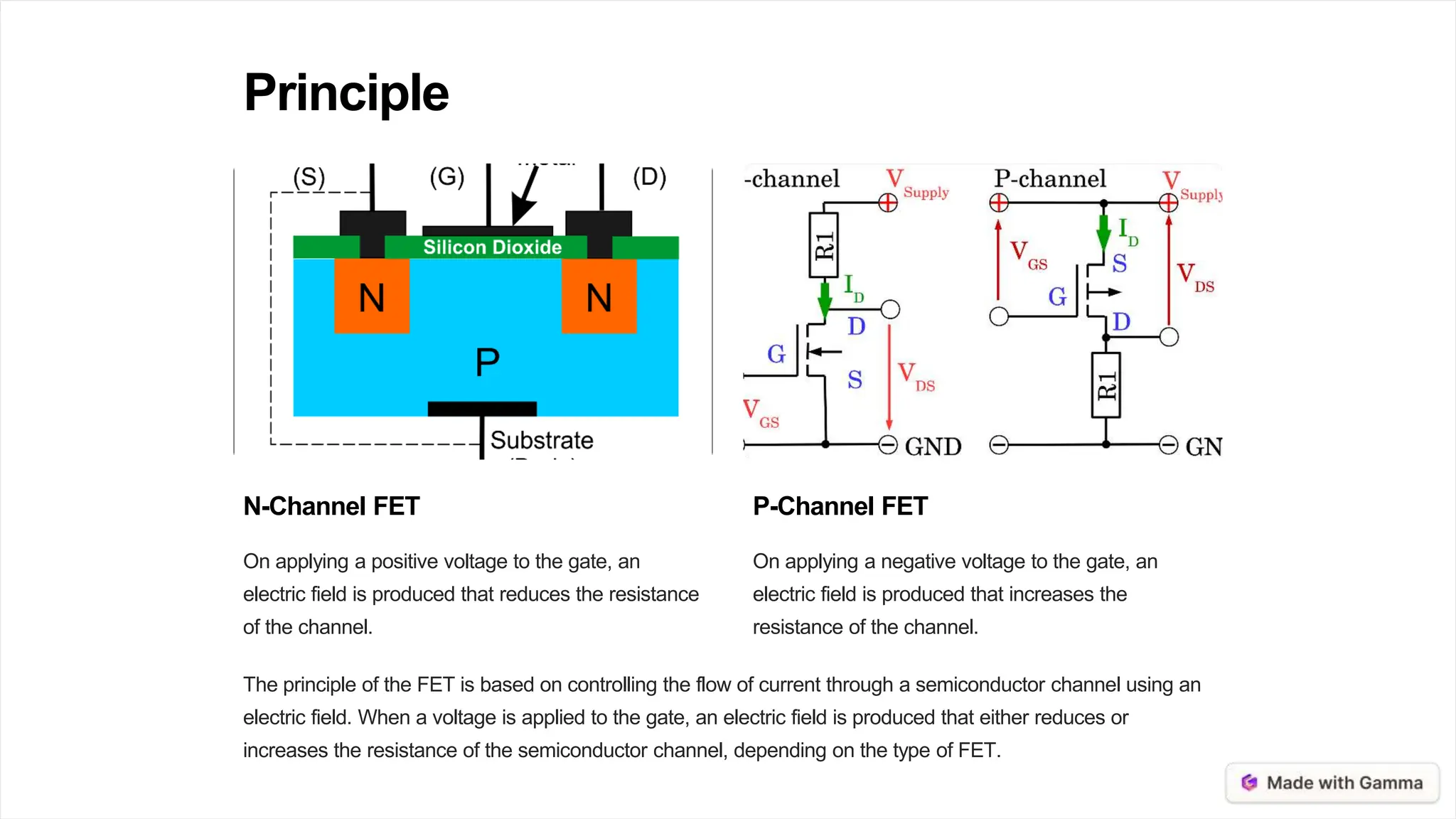 Field-Effect-Transistor.pptx