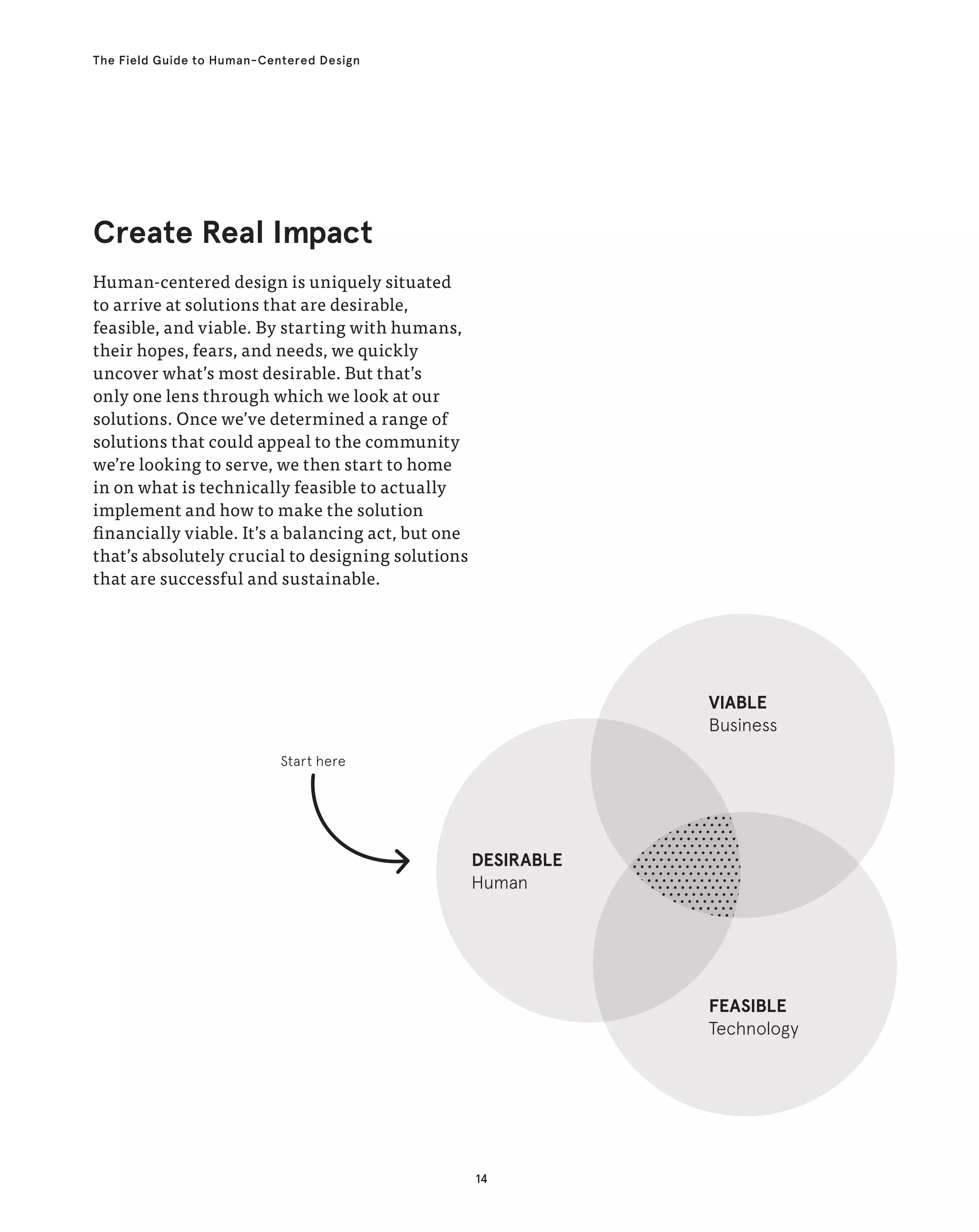 IDEO - Field Guide To Human Centered Design | PDF