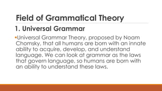 Field-of-Grammatical-Theory.powerpoint presentation | PPT