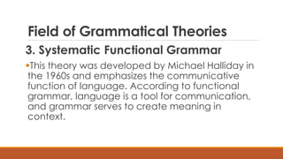 Field-of-Grammatical-Theory.powerpoint presentation | PPT