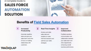 Field-Sales Automation Software | PPTX