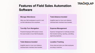 Field-Sales Automation Software | PPTX