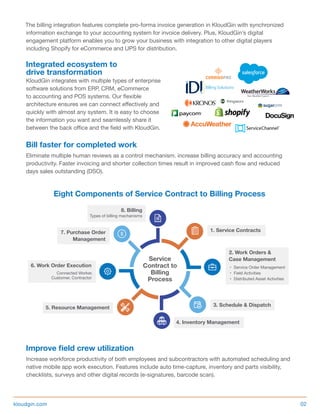 Field Service Contract and Billing Management Software System ...