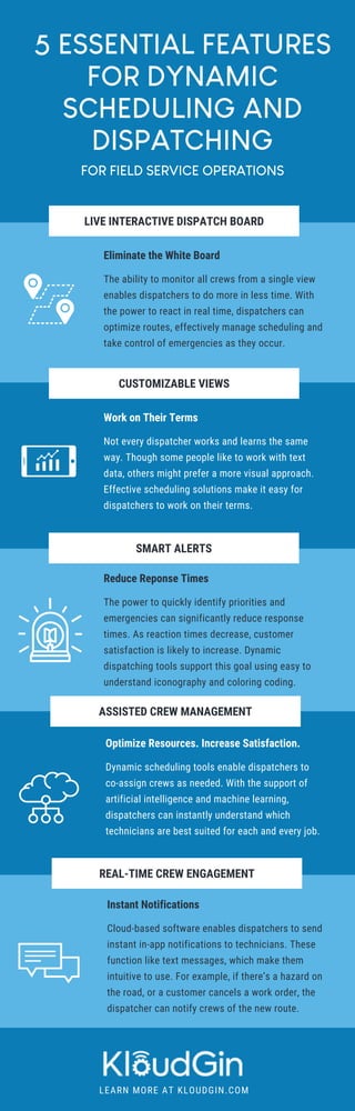 Field Service Scheduling and Resource Management | KloudGin | PDF