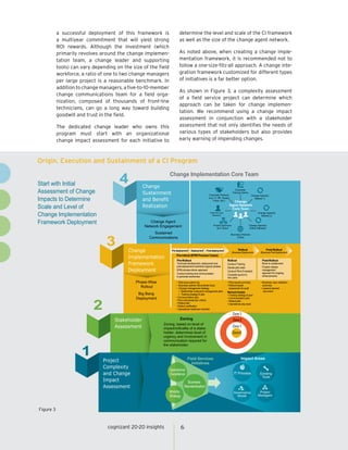 Field Services Transformation: Leveraging Change Implementation | PDF