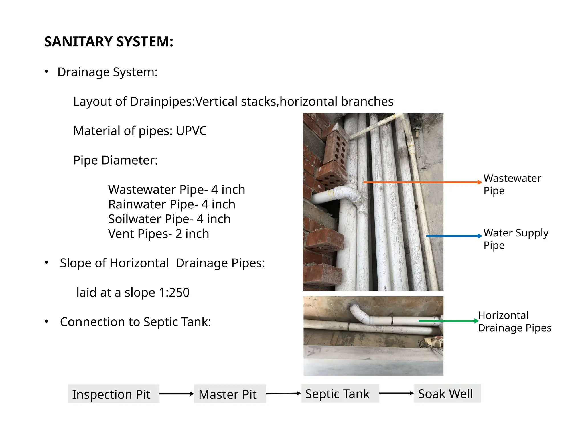 Field-study2-project-1-Final completed 2.pptx