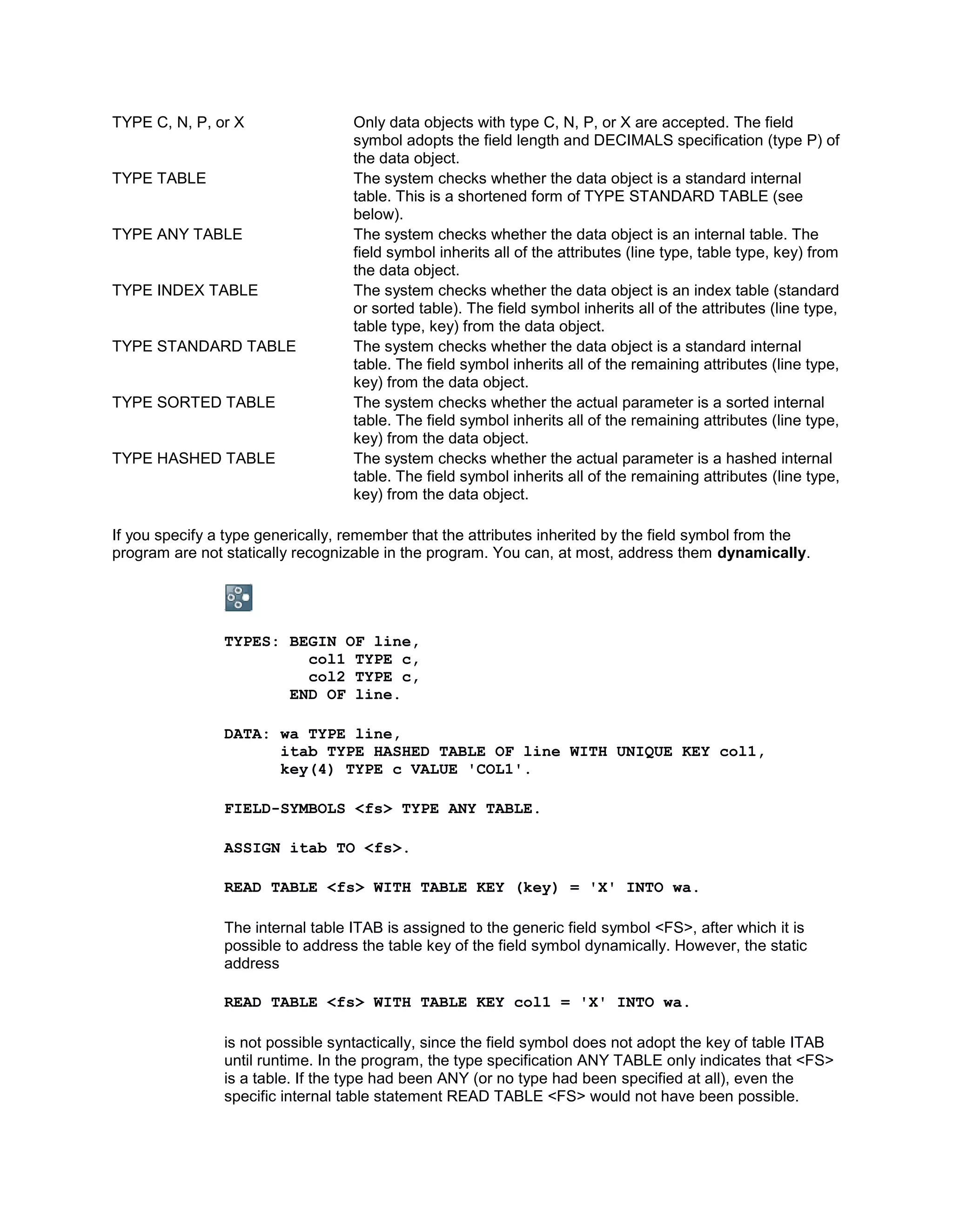 Field symbols | DOCX