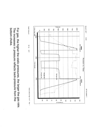 Field guide to grill seam | PDF