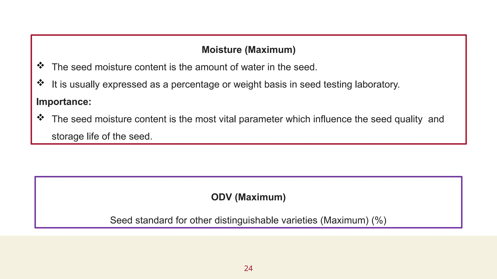 Indian Minimum seed certification standards: Field and Seed Standards ...