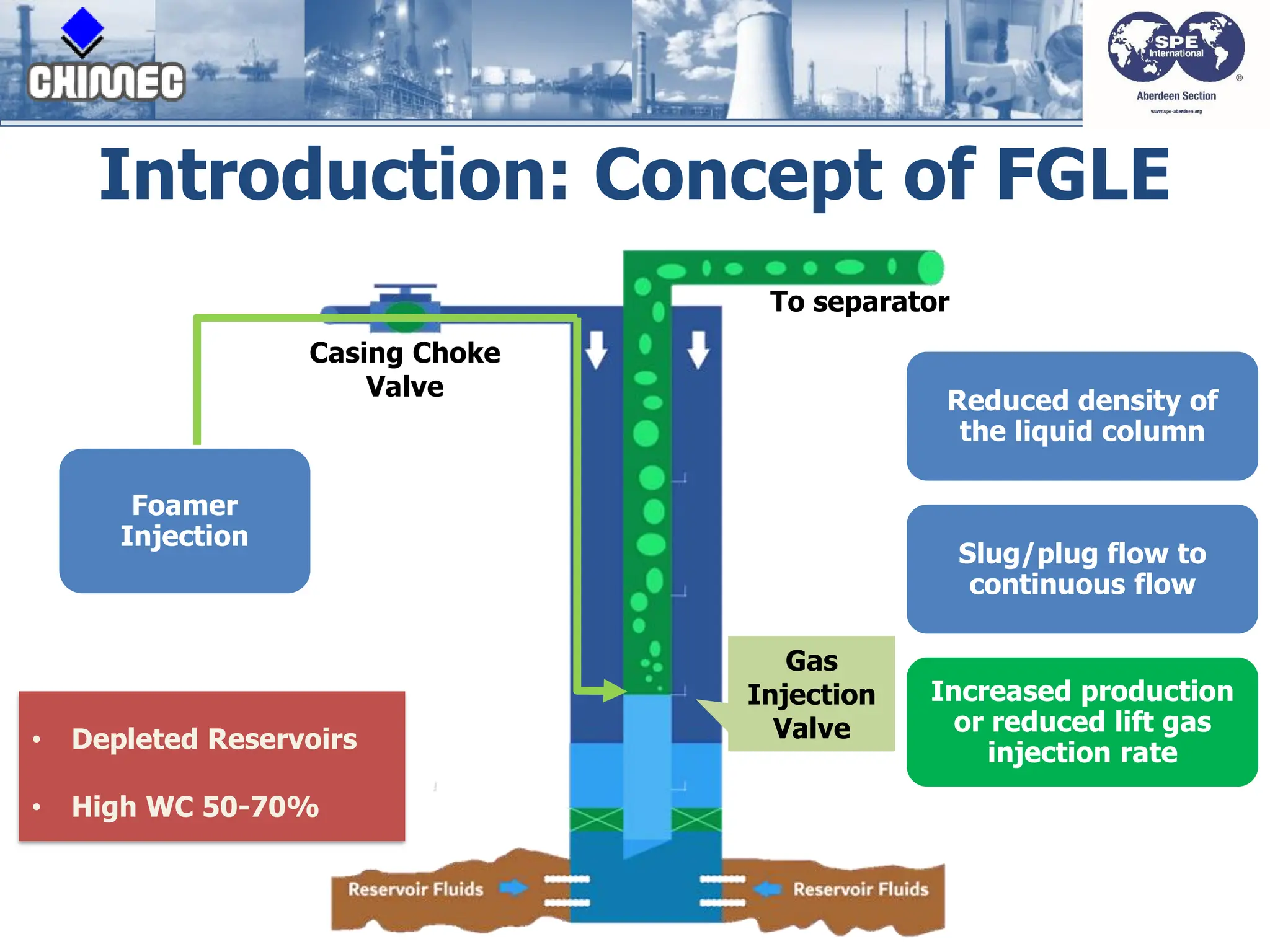 FIELD APPLICATION OF FOAMER gas lift.pdf