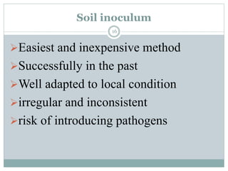 Field application of mycorrhizae for plant health | PPTX