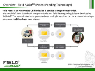 Field assist introduction | PPTX