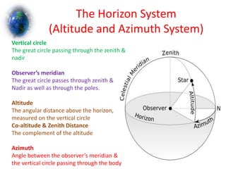 Field Astronomy -Astronomical terms & Co-ordinate system | PPTX