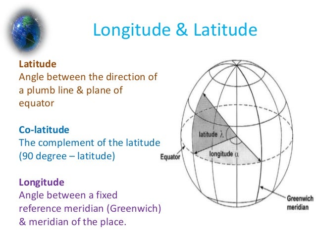 Field Astronomy -Astronomical terms & Co-ordinate system