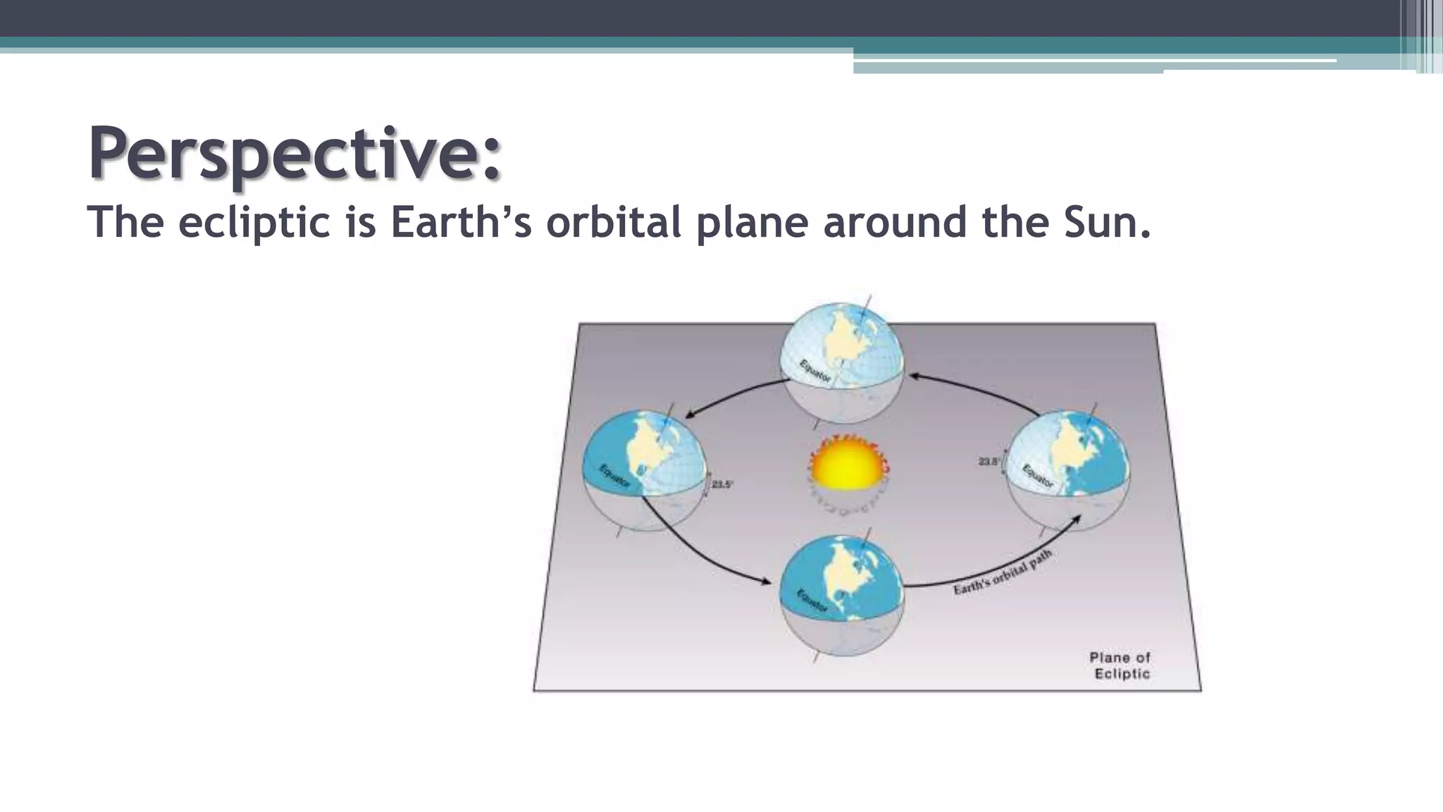 FIELD ASTRONOMY SURVEYING | PPTX