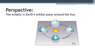 FIELD ASTRONOMY SURVEYING | PPTX