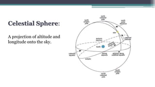 FIELD ASTRONOMY SURVEYING | PPTX