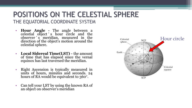 FIELD ASTRONOMY SURVEYING | PPTX