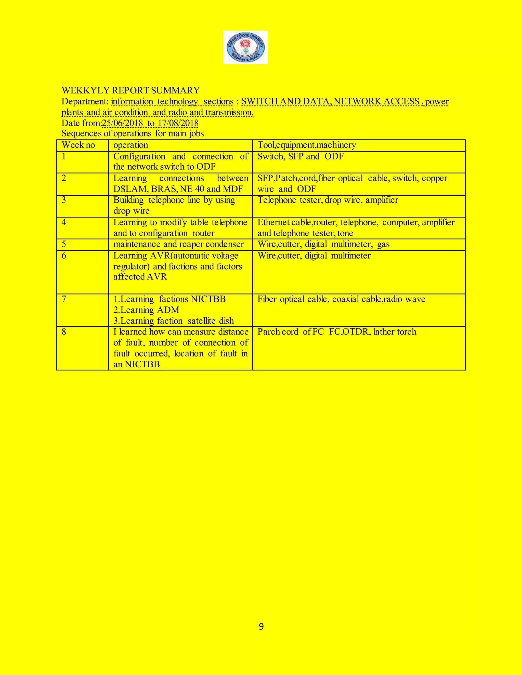 Field attachment log book | DOCX