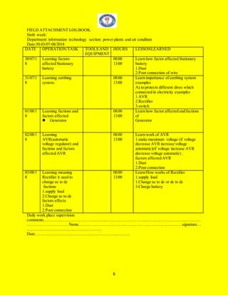 Field attachment log book | DOCX