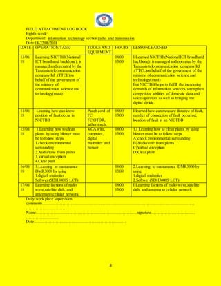 Field attachment log book | DOCX