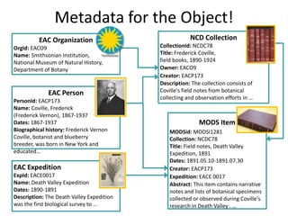 Field Book Project, Mostly Metadata panel session, Smithsonian ...