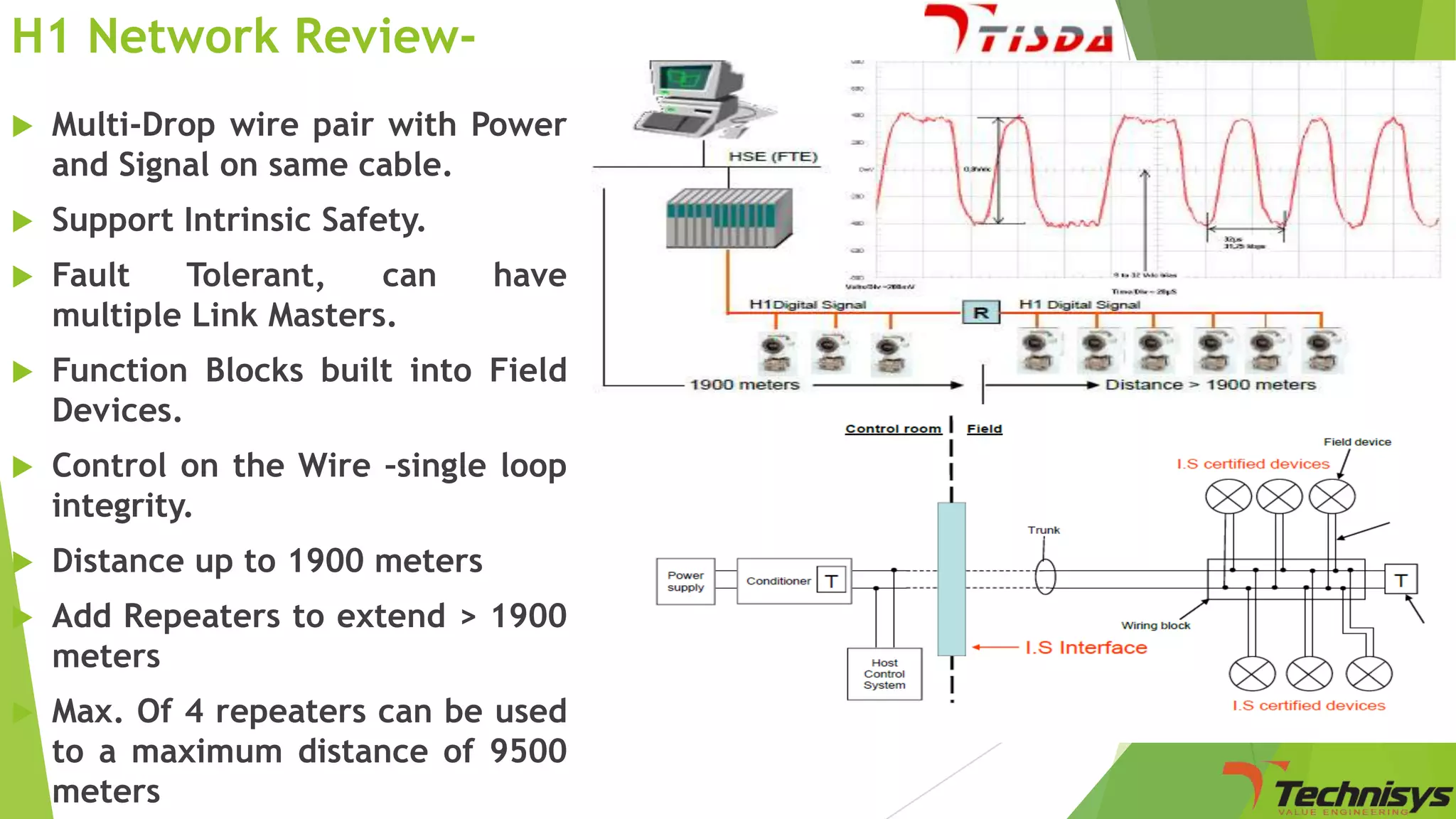 BASICS OF FIELDBUS | PPTX