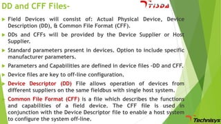 BASICS OF FIELDBUS | PPTX