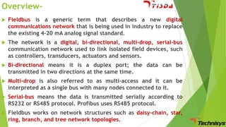 BASICS OF FIELDBUS | PPTX