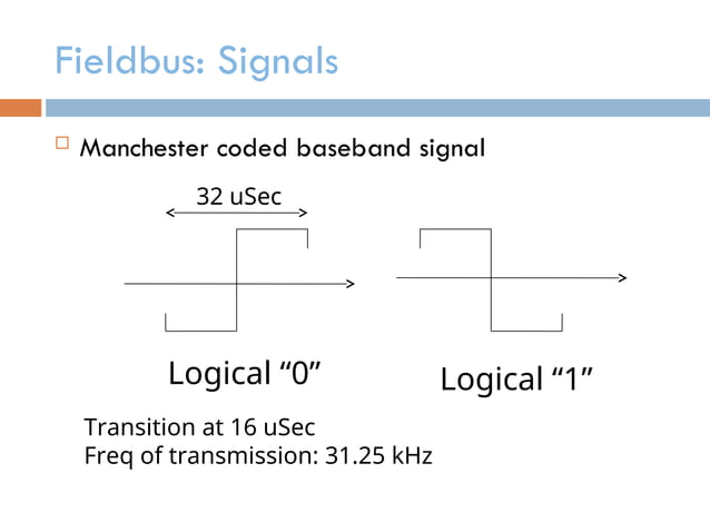 communication protocol - Foundation Fieldbus Basics.ppt